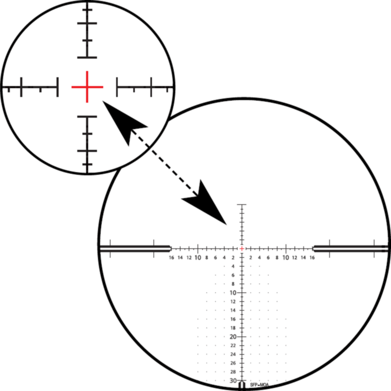 Zeiss Conquest 4 Reticles